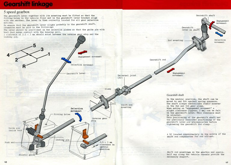 Gear Linkage Refurbishment – VW T25 – Sir Adventure